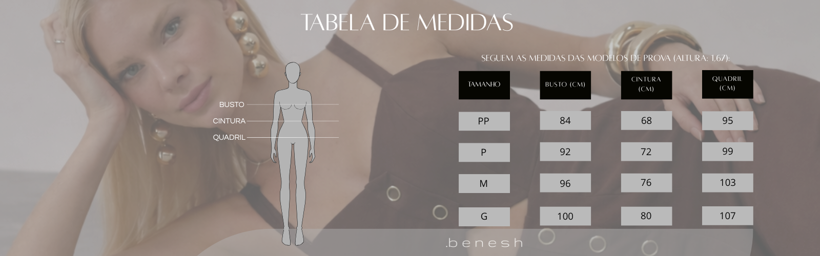 Benesh